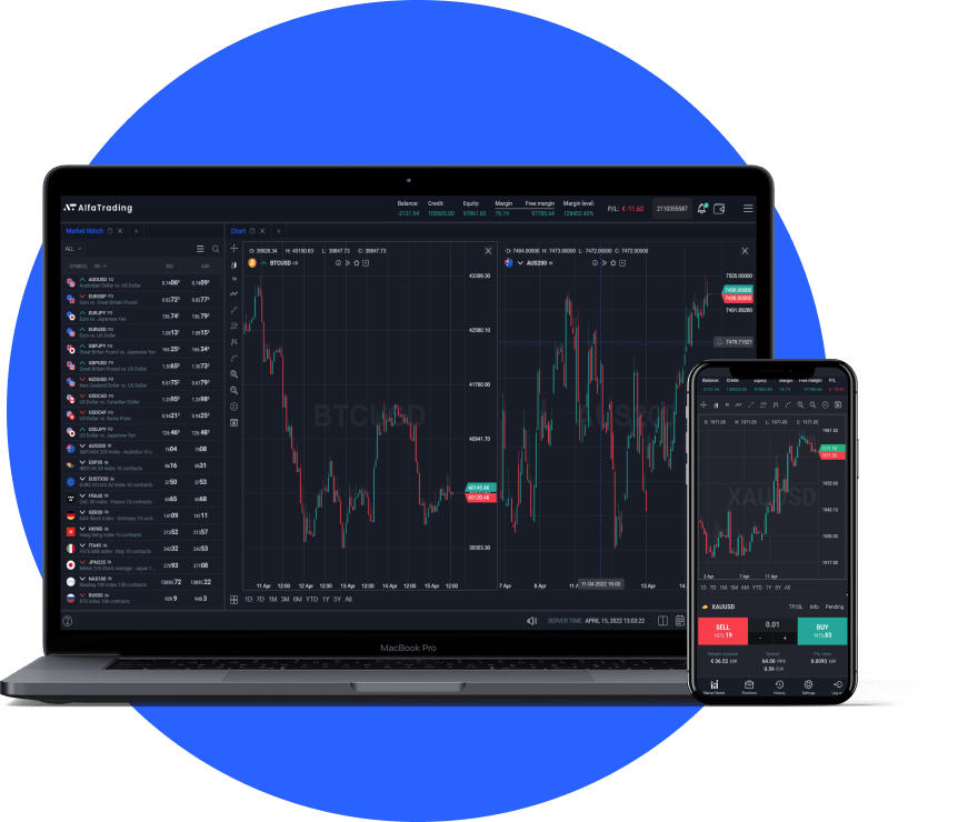 Award-winning Webtrader – Alfa Algorithms Cyprus
